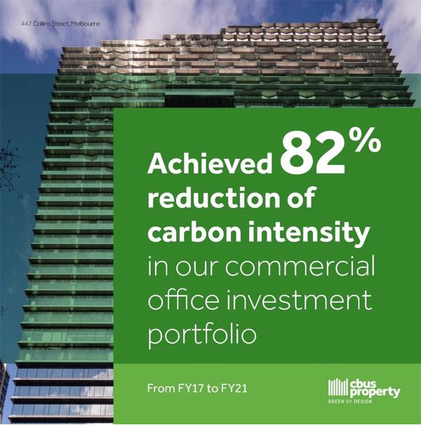 Sustainability - Cbus Property